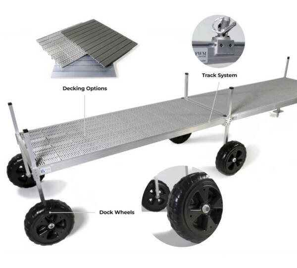 Aluminum Roll-In Docks
