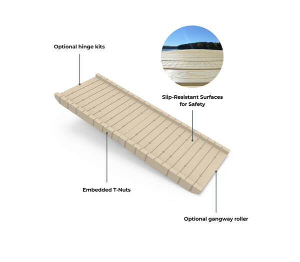 EZ Dock Poly Ramps | FWM Docks & EZ Dock Northeast