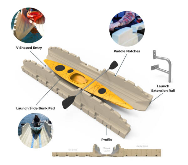 Floating Kayak Boat Launch Systems, Ramps & Lifts