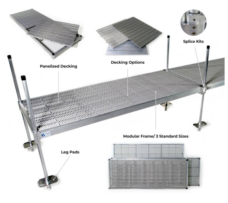 Aluminum Stationary Docks | Modular Dock Systems | FWM Docks