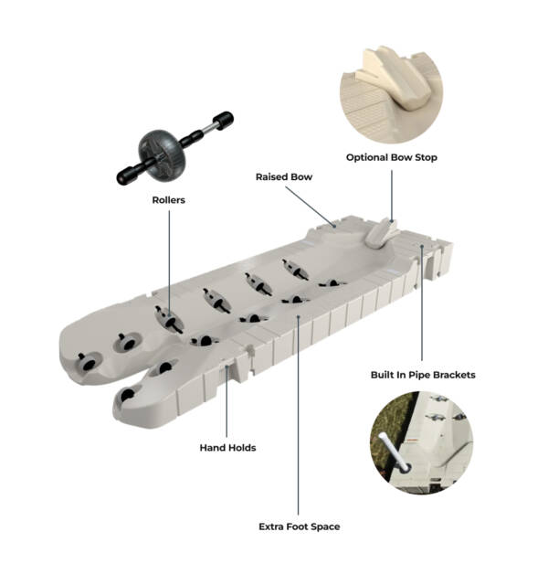EZ Port PWC Lift | Waverrunner Lift | Jet Ski Lift | EZ Dock & FWM Docks